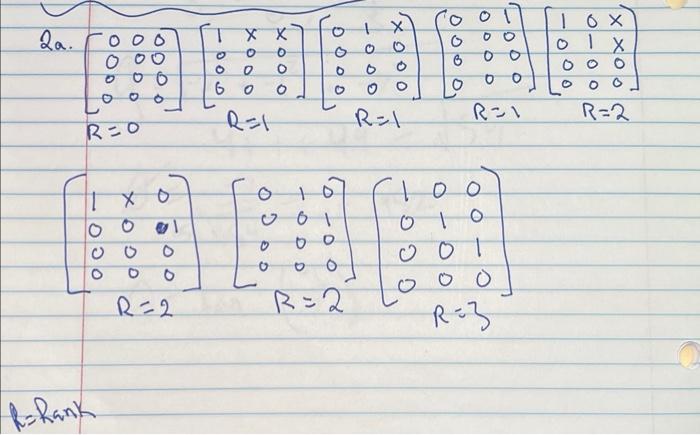 Solved 2a. | Chegg.com