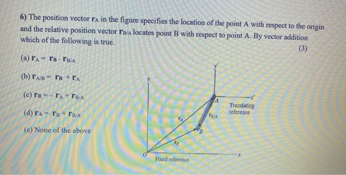 Solved 6) The position vector rx in the figure specifies the | Chegg.com