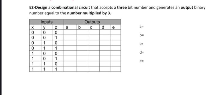 Solved E2-Design a combinational circuit that accepts a | Chegg.com