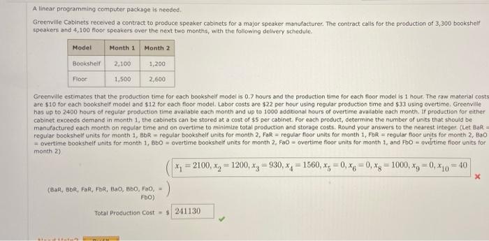 Solved A linear programming computer package is needed | Chegg.com