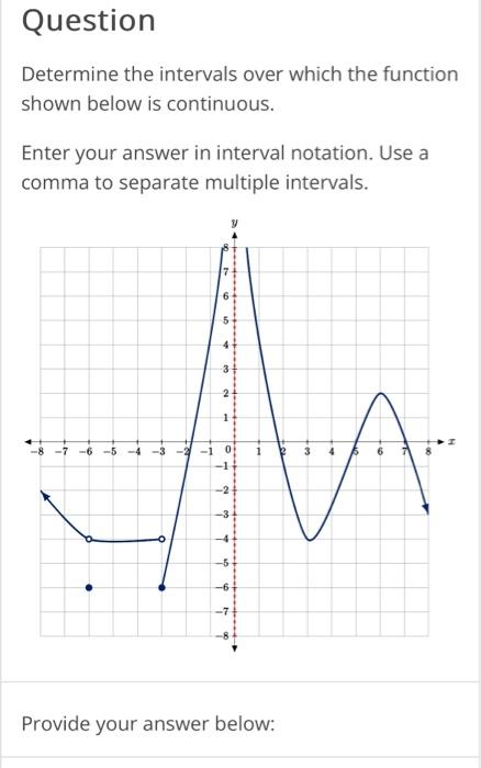 Solved Question Determine the intervals over which the | Chegg.com