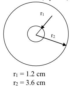 Solved For the following geometry (two long concentric | Chegg.com