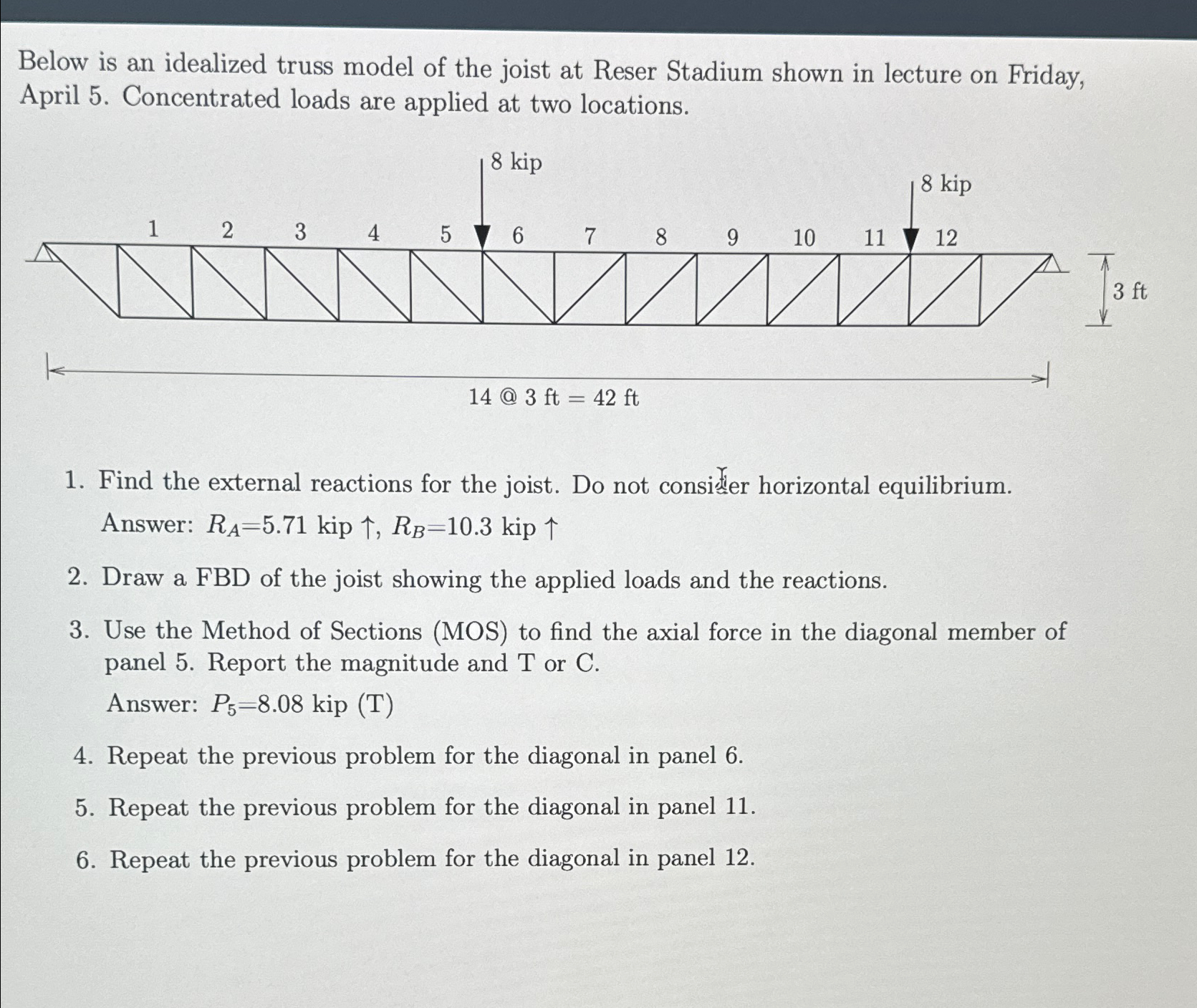 Below is an idealized truss model of the joist at | Chegg.com