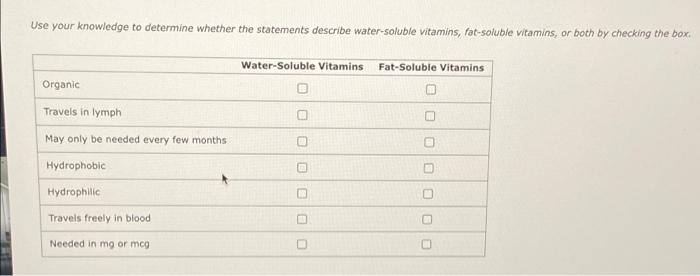 Solved Use your knowledge to determine whether the | Chegg.com