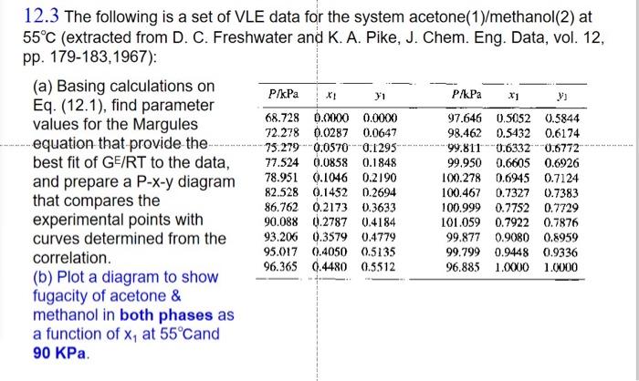 X! 91 12.3 The following is a set of VLE data for the | Chegg.com