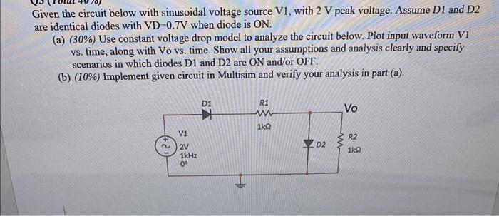 Solved Given the circuit below with sinusoidal voltage | Chegg.com