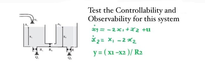 Solved Test the Controllability and Observability for this | Chegg.com