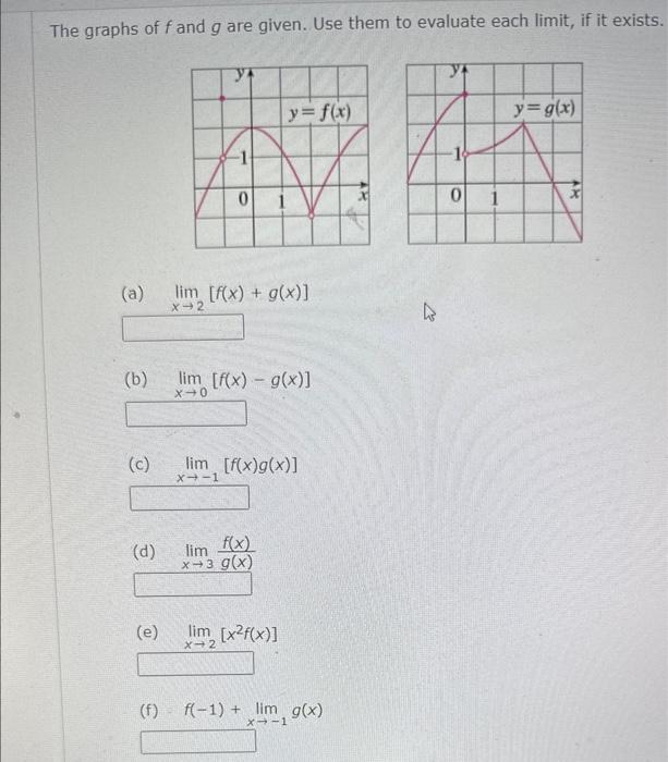 Solved The graphs of f and g are given. Use them to evaluate | Chegg.com