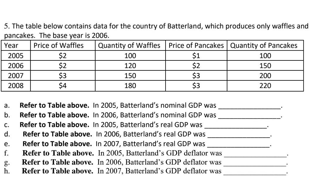 Solved 5. The table below contains data for the country of | Chegg.com