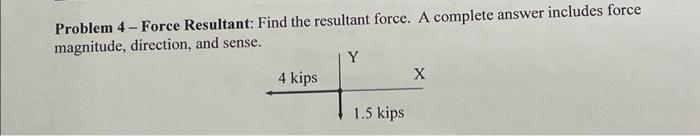Solved Problem 4-Force Resultant: Find the resultant force. | Chegg.com