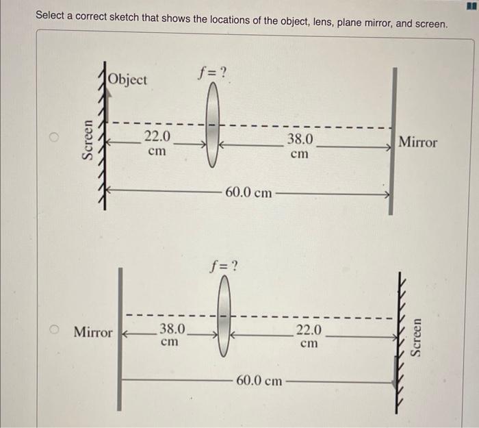 Solved You place an object alongside a white screen, and a | Chegg.com