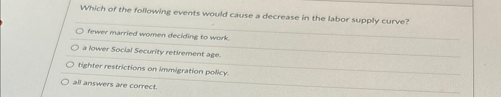Solved Which of the following events would cause a decrease | Chegg.com