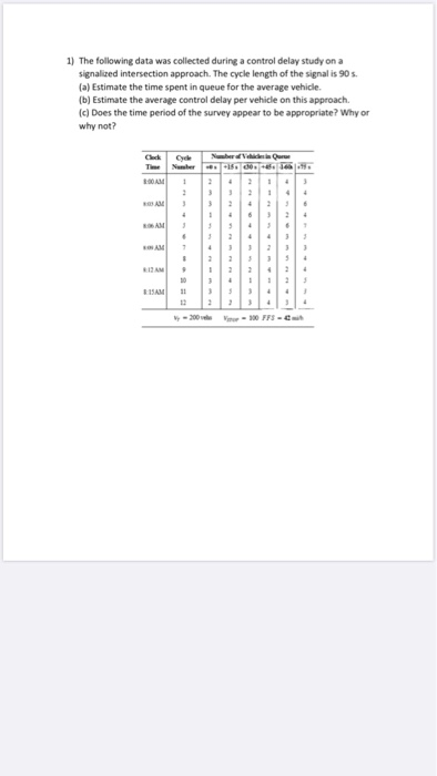 Solved 1) The following data was collected during a control | Chegg.com