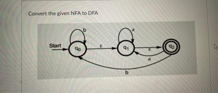 Solved Convert the given NFA to DFA | Chegg.com