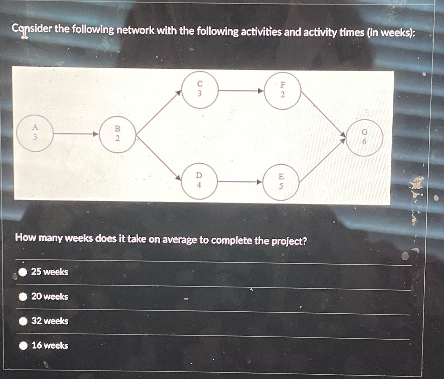 Solved Cengsider the following network with the following | Chegg.com