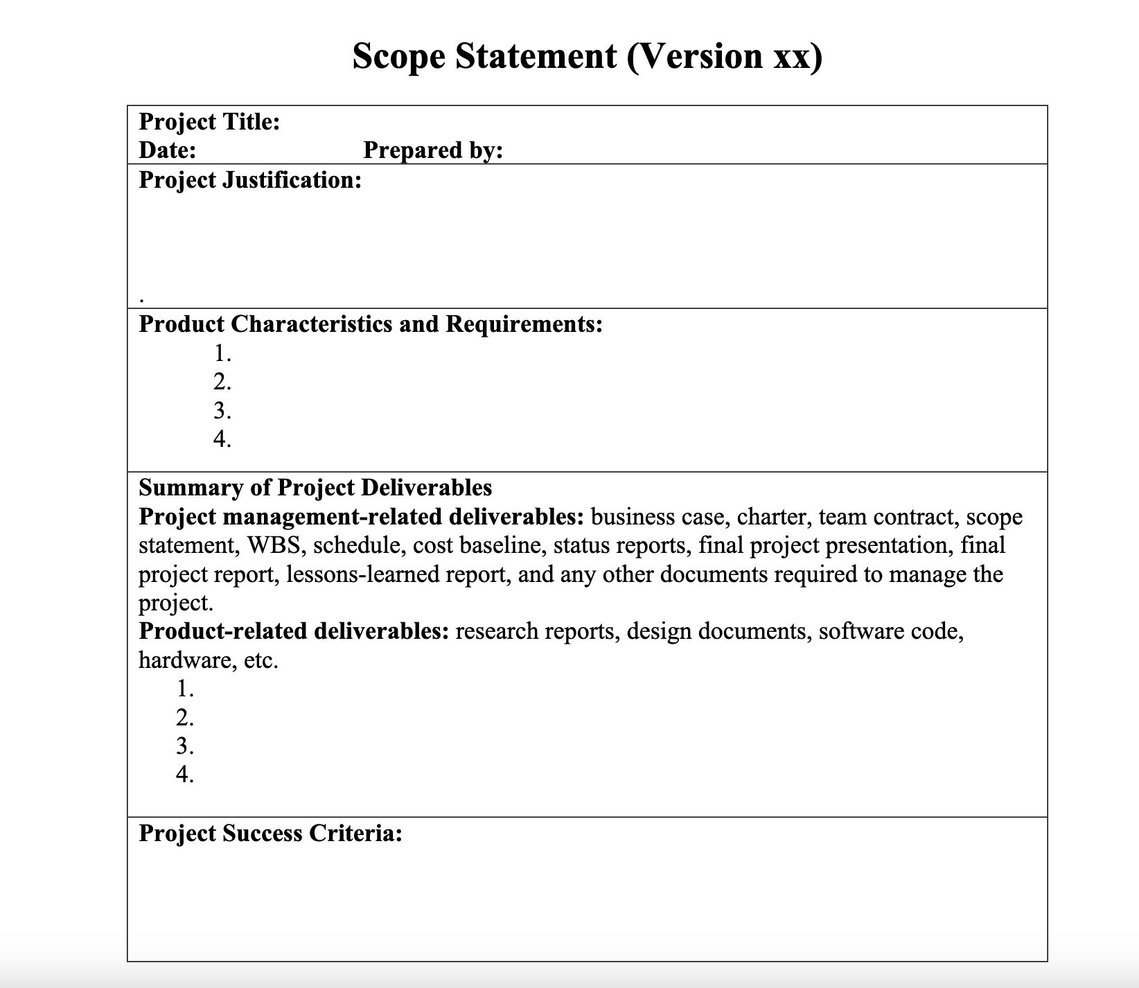 Solved Scope Statement:You are the project manager for the | Chegg.com