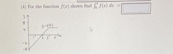 Solved For the function f(x) shown find R 4 0 f(x) dx = | Chegg.com
