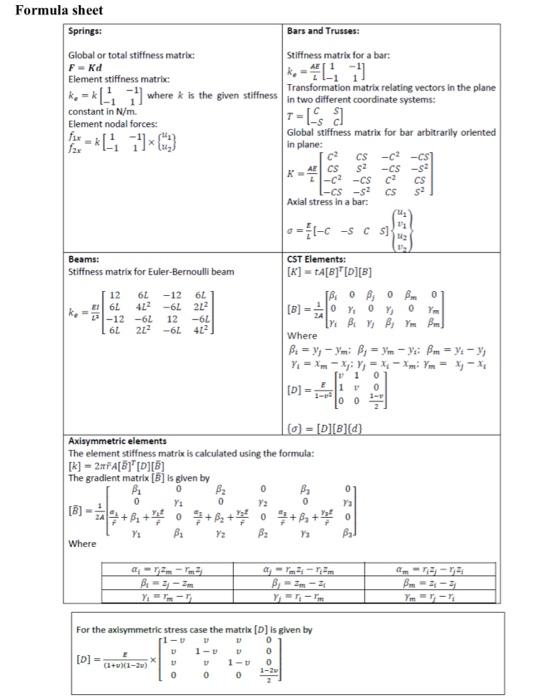 Solved Question 1 [61] Using the direct stiffness method for | Chegg.com