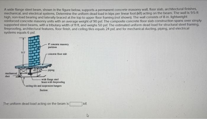 Solved A wide flange steel beam, shown in the figure below, | Chegg.com