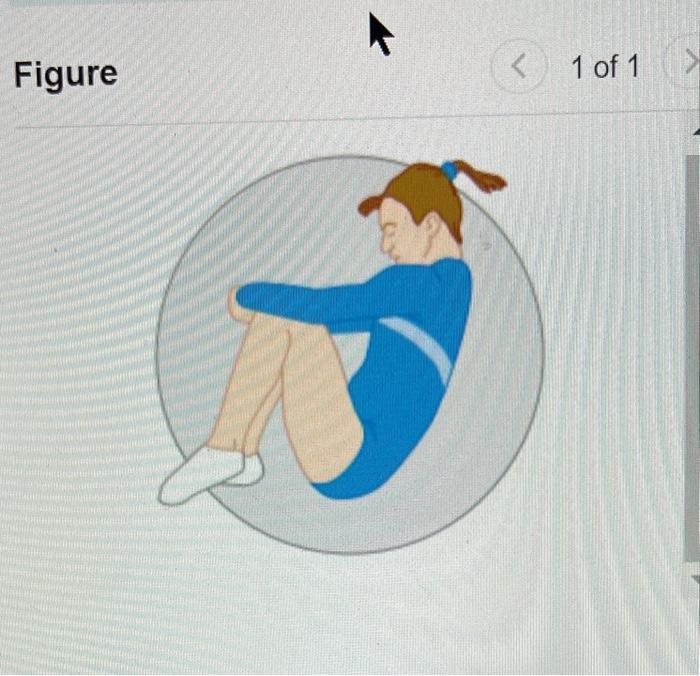 Solved The Moment Of Inertia Of The Human Body About An Axis