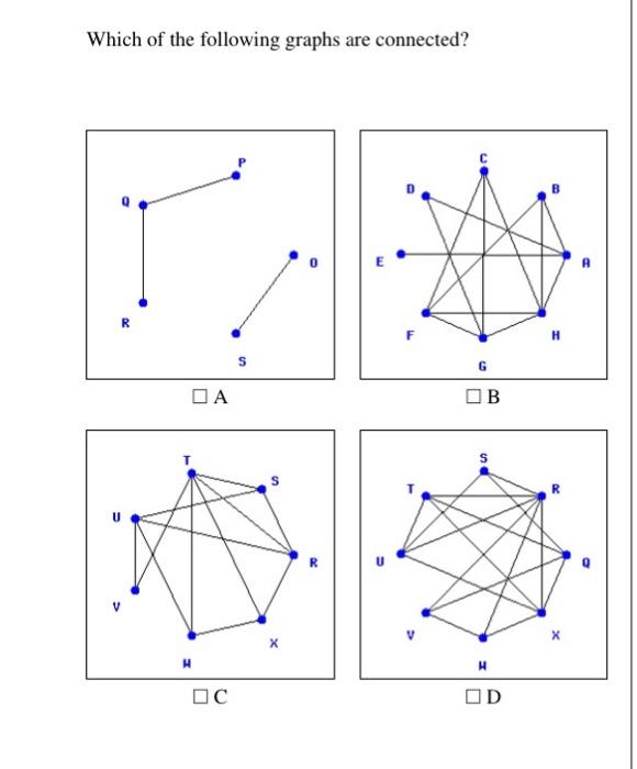 1. Find the degree sequence of the cycle graph C6. | Chegg.com
