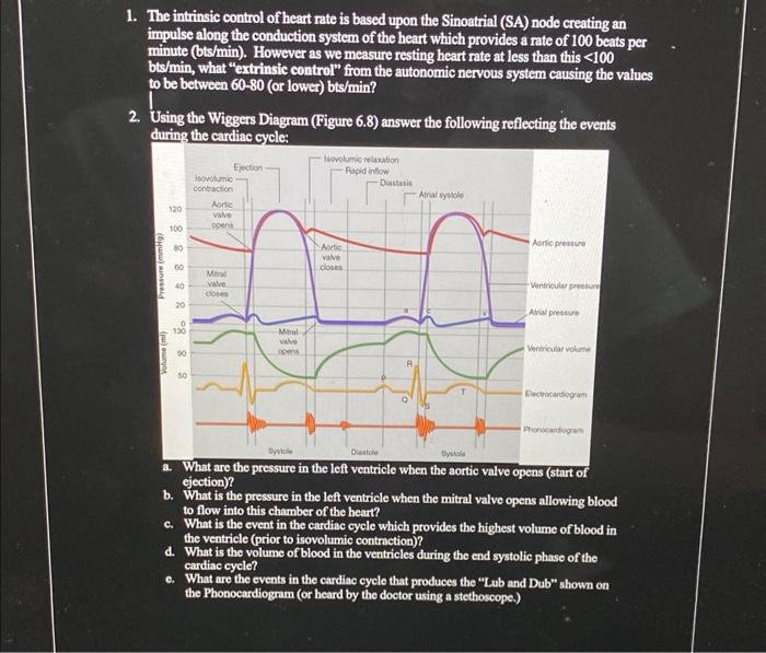 Solved 1. The intrinsic control of heart rate is based upon | Chegg.com