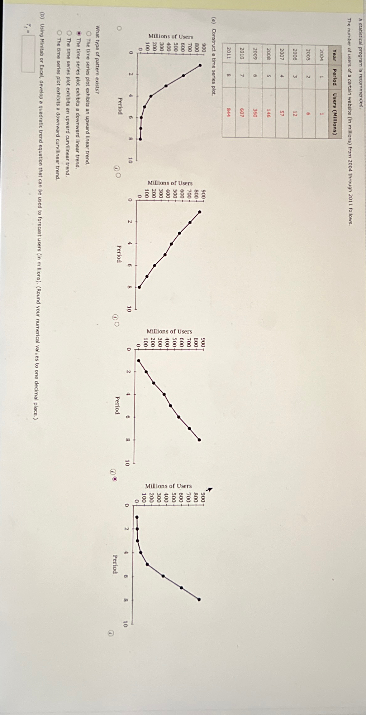 Solved A statistical program is recommended. | Chegg.com