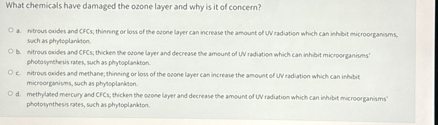 Solved What chemicals have damaged the ozone layer and why | Chegg.com