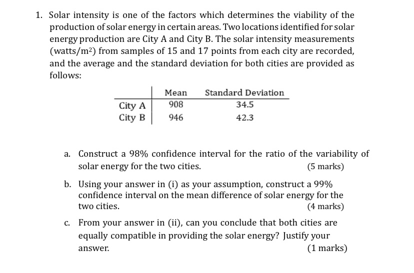 Solved Solar intensity is one of the factors which | Chegg.com