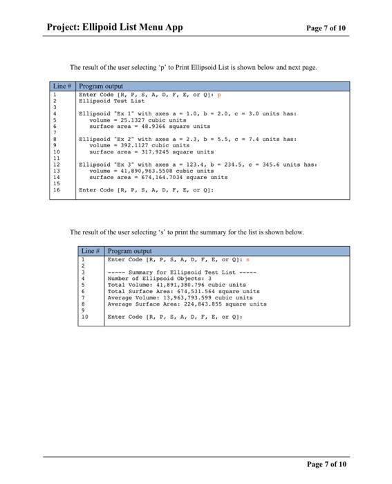 Solved Deliverables Your project files should be submitted | Chegg.com