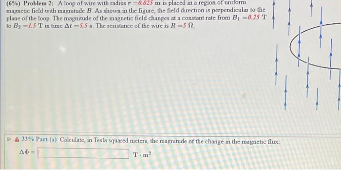 Solved (6%) Problem 2: A loop of wire with radius T=0.025 m | Chegg.com