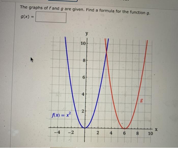 Solved The graphs of fand g are given. Find a formula for | Chegg.com