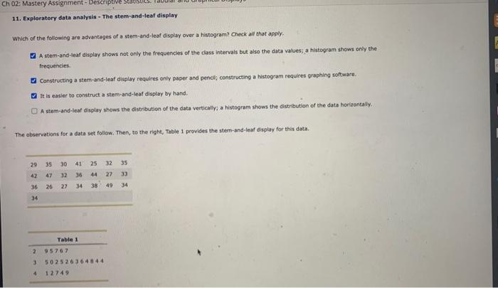 Solved 11. Exploratory data analysis - The stem-and-leaf | Chegg.com