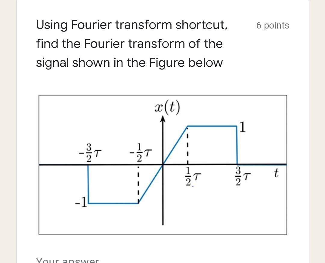 Solved 6 points Using Fourier transform shortcut, find the | Chegg.com