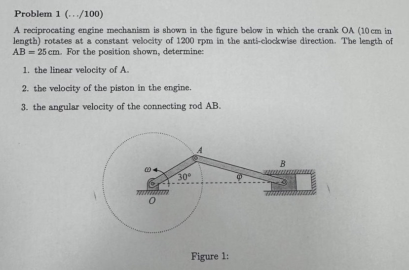 Solved Problem 1 (../100)A reciprocating engine mechanism is | Chegg.com