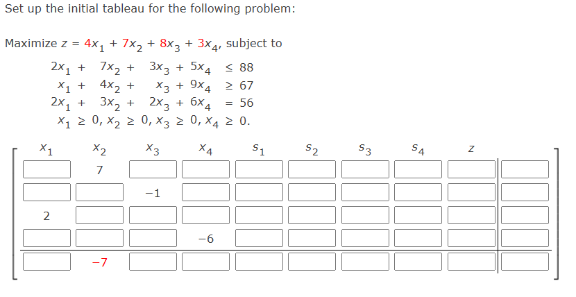 Solved Set up the initial tableau for the following | Chegg.com