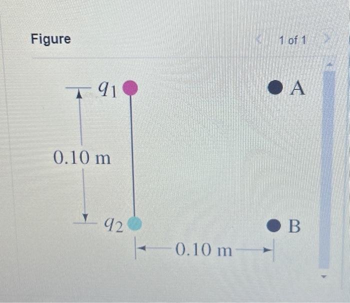 Solved Two charges are placed as shown in (Figure 1) with | Chegg.com