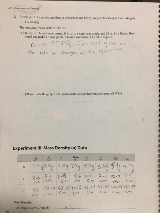 Lab 1: Measurement and Graphing Experiment III: Mass | Chegg.com