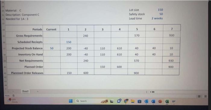Solved Does this look correct for an MRP for this desk using | Chegg.com