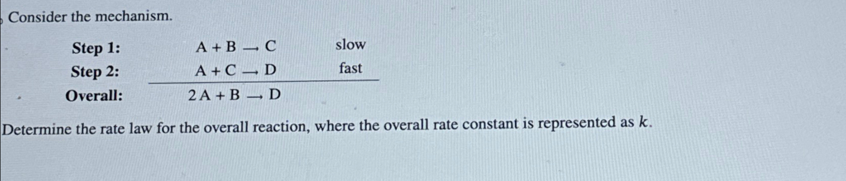 Solved Consider the mechanism.\table[[Step | Chegg.com