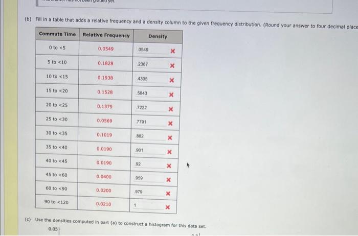 Solved 9. [2/17 Points] DETAILS PREVIOUS ANSWERS PODSTAT6 | Chegg.com
