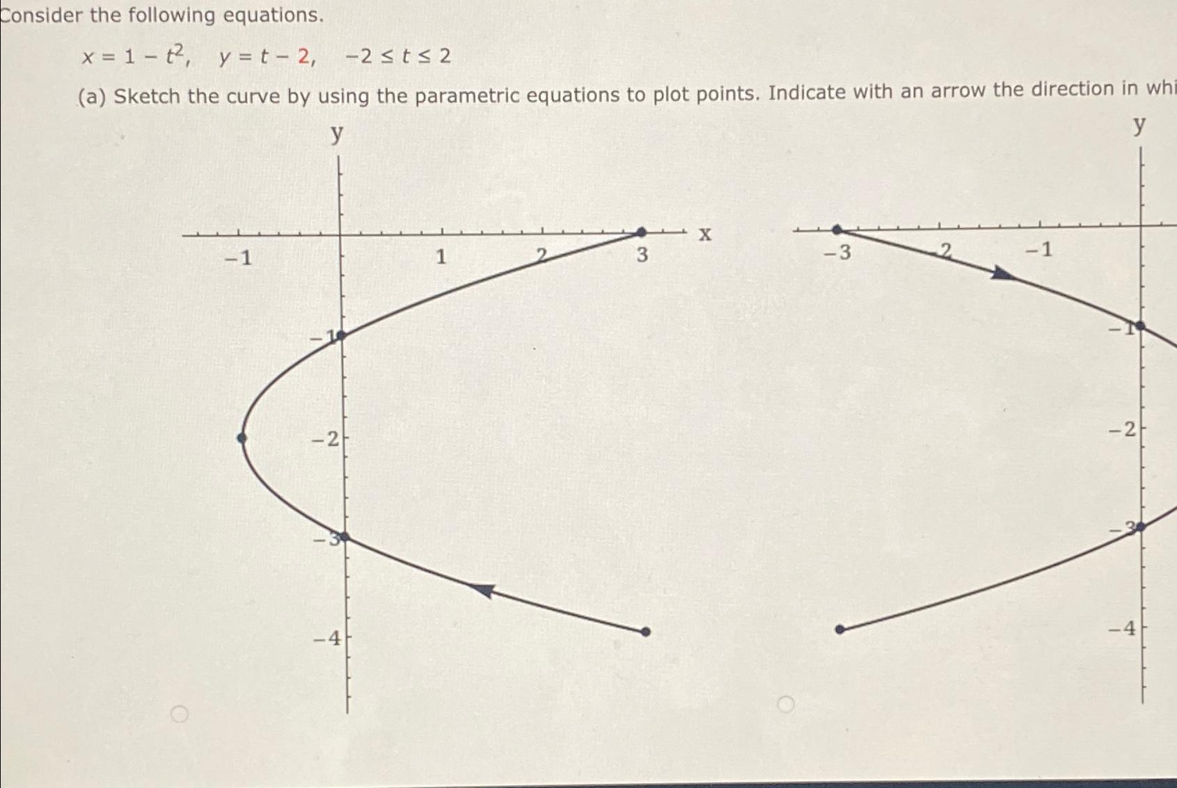 Solved Consider the following | Chegg.com