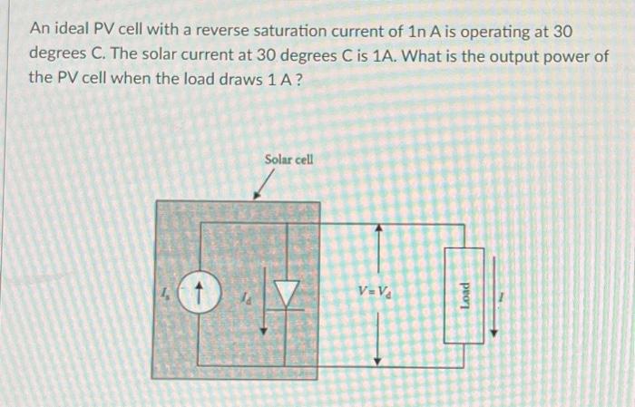 Solved An ideal PV cell with a reverse saturation current of | Chegg.com
