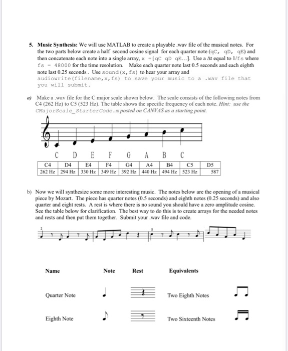 5. Music Synthesis: We will use MATLAB to create a | Chegg.com