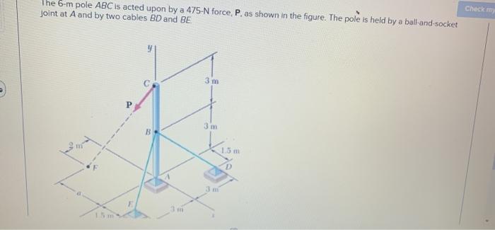 Solved Check The 6-m pole ABC is acted upon by a 475-N | Chegg.com