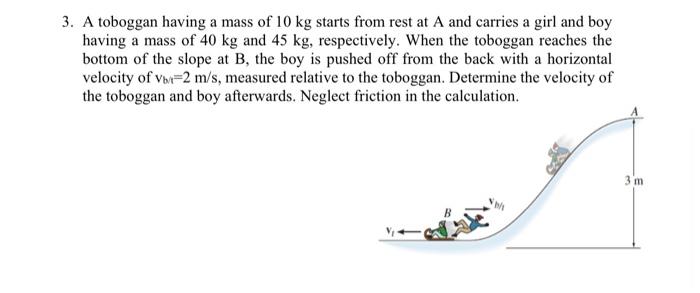 Solved 3. A toboggan having a mass of 10 kg starts from rest | Chegg.com
