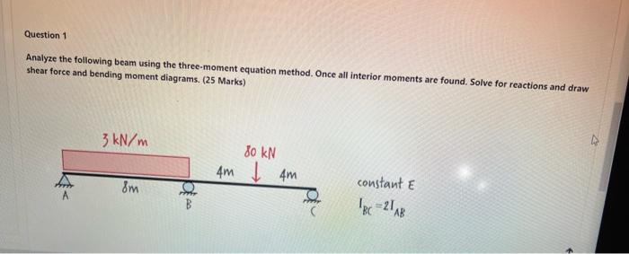 Solved Analyze the following beam using the three-moment | Chegg.com