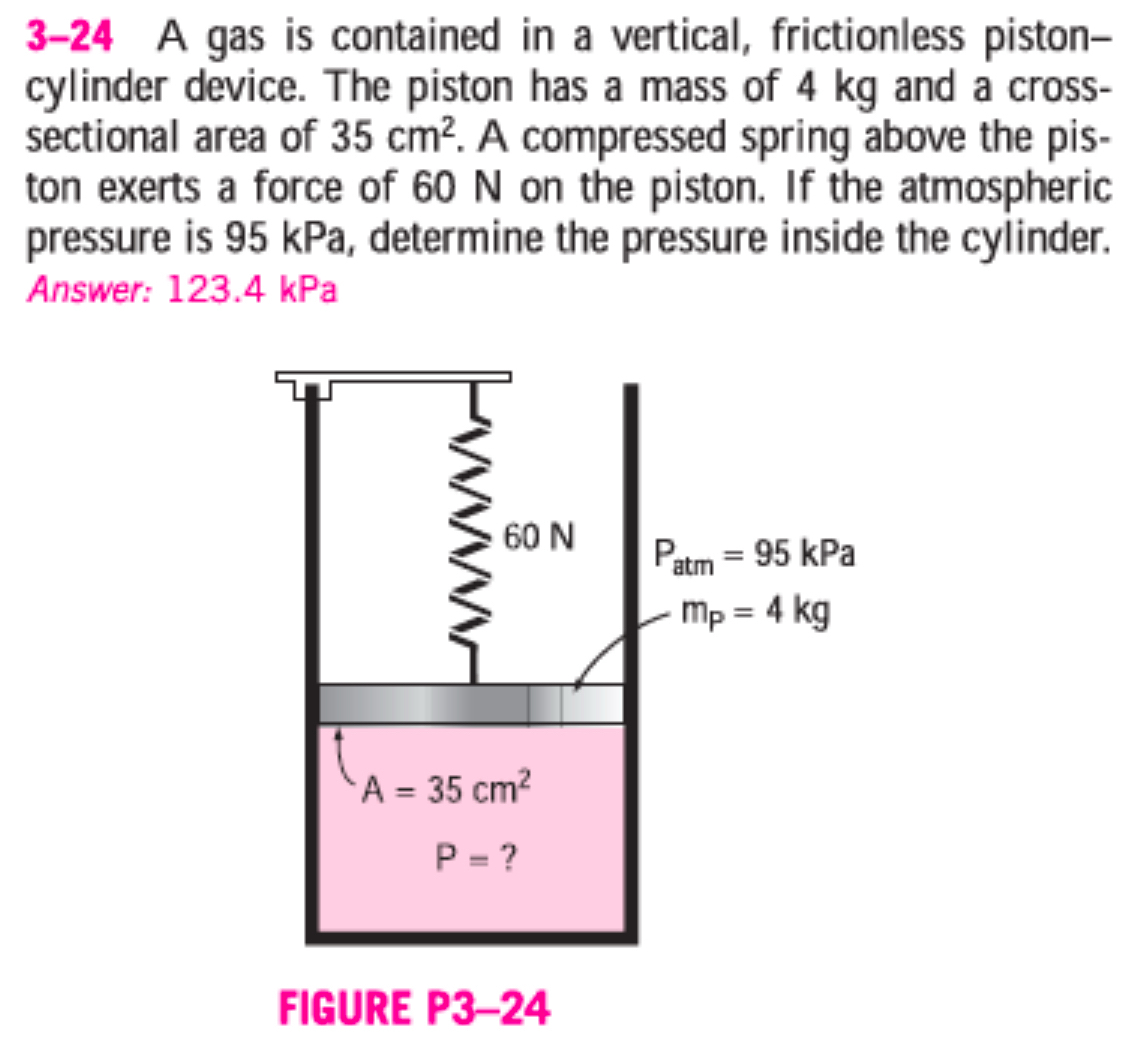 Solved 3-24 ﻿A gas is contained in a vertical, frictionless | Chegg.com