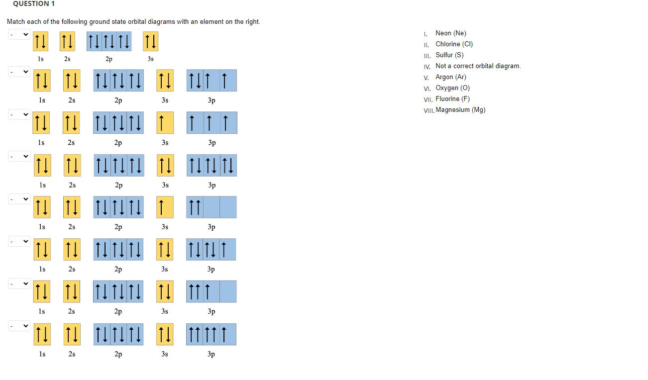 Solved QUESTION 1Match each of the following ground state | Chegg.com Solved QUESTION 1Match each of the following ground state | Chegg.com