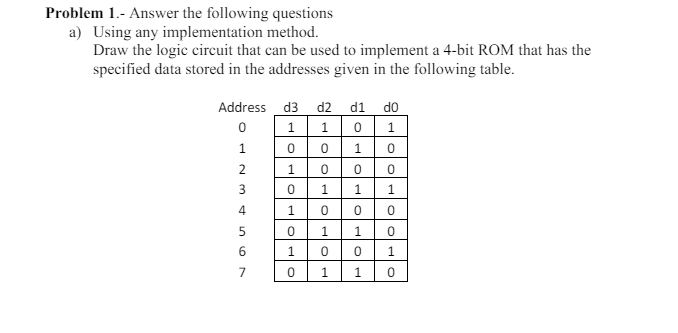 Solved Problem 1.- ﻿Answer the following questionsa) ﻿Using | Chegg.com